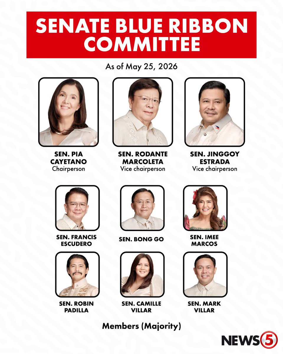 MGA BUMUBUO SA BLUE RIBBON COMMITTEE Inihalal sina Sen. Jinggoy Estrada ...