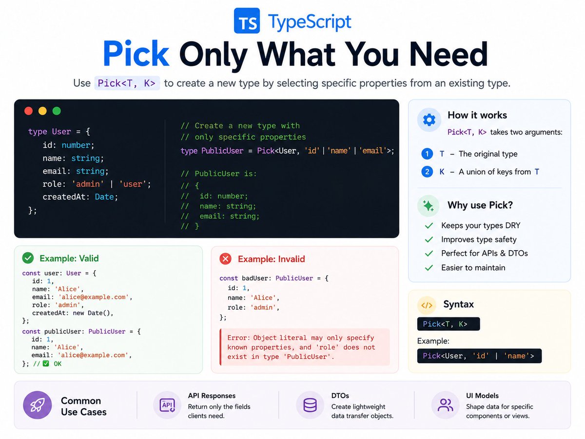 One of the most useful TypeScript utilities: Pick It helps you create ...