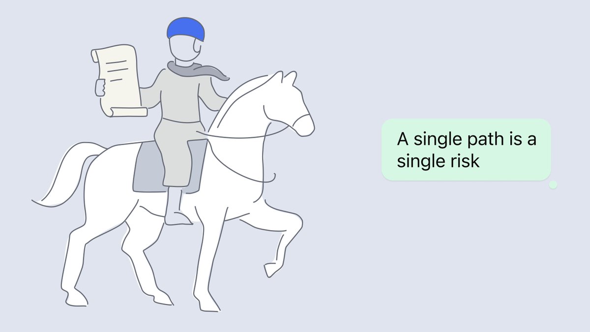 Zangi - Private Messenger (@zangi_messenger) / Posts / X