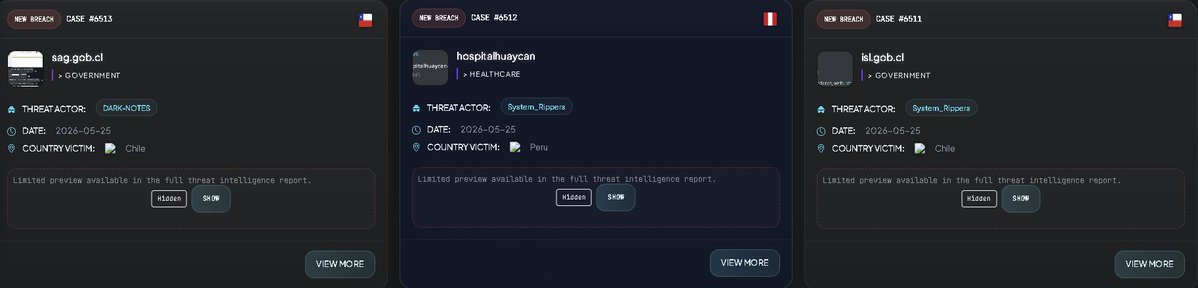 🚨 PREVENTIVE CYBER INTELLIGENCE ALERT: NEW GOVERNMENT BREACH IN CHILE ...