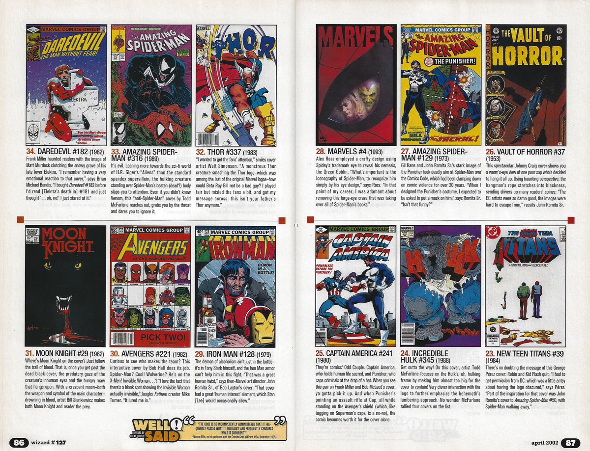 10/12 iconic covers selected for slots 34-23 on Wizard's 100 Greatest ...