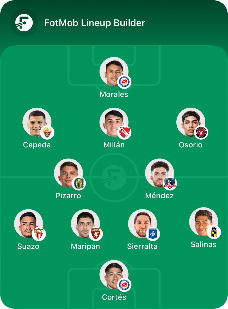 Igual q en Marzo, armamos un equipo para @LaRoja basado en el Opta ...