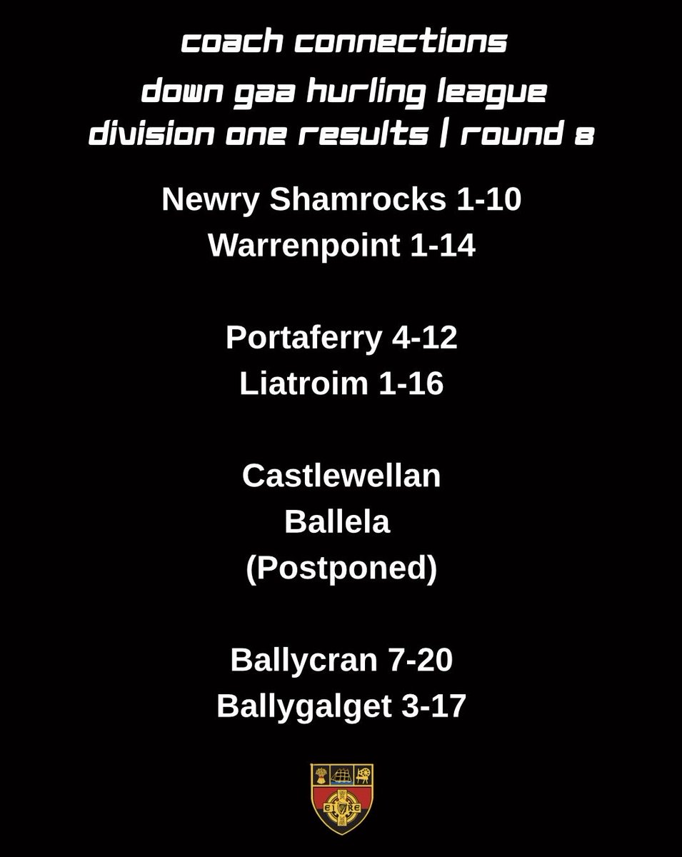 Official Down GAA (@officialdowngaa) / Posts and Replies / X