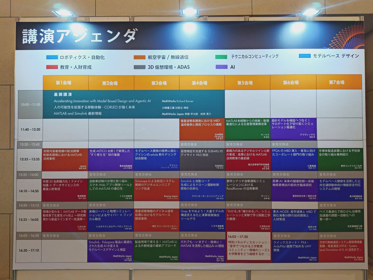 おはようございます☀ MATLAB EXPO 2026 Japan開場しました。基調講演は10時スタートです。 #MATLABEXPO