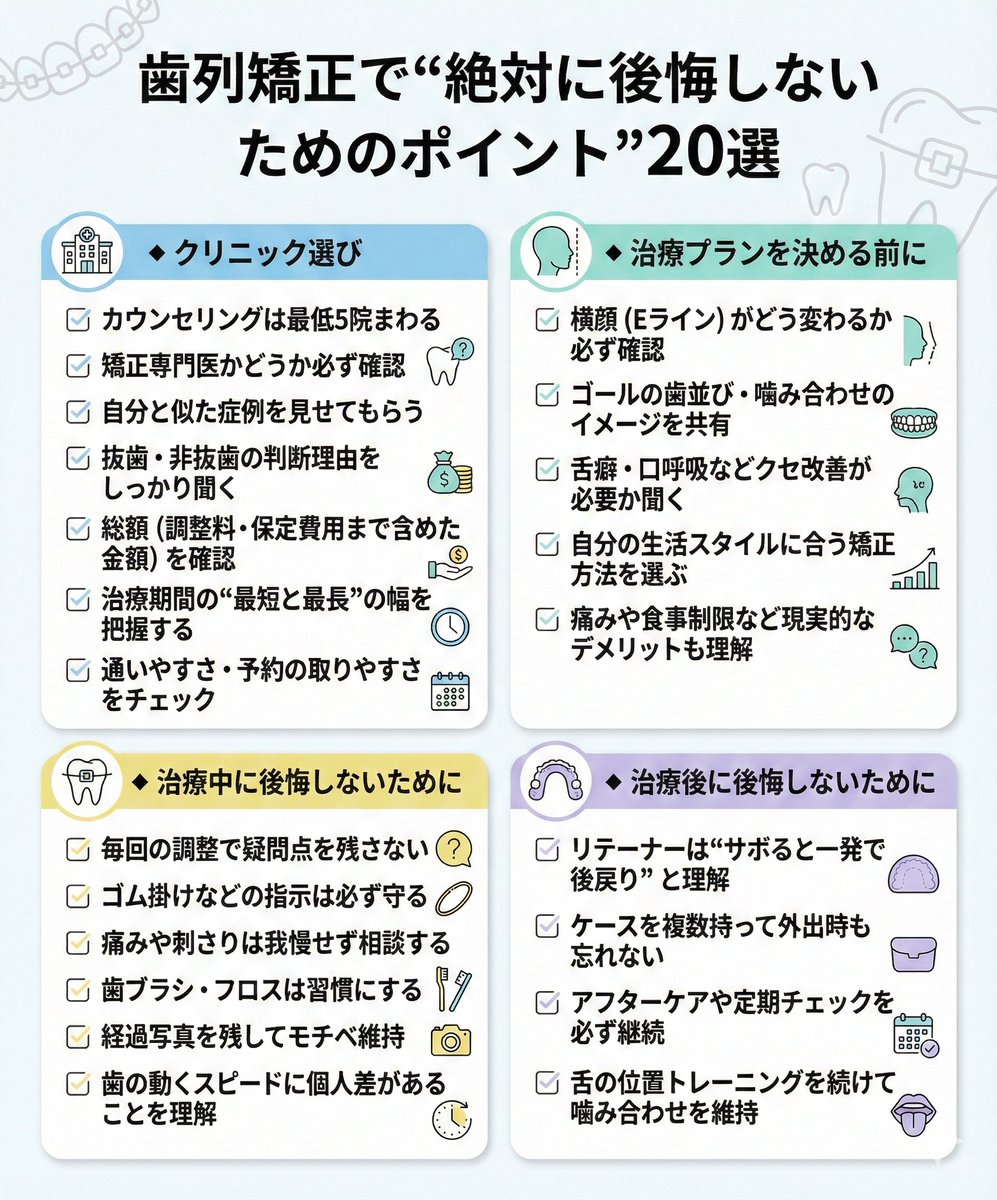 歯列矯正で絶対に後悔しないたのポイント