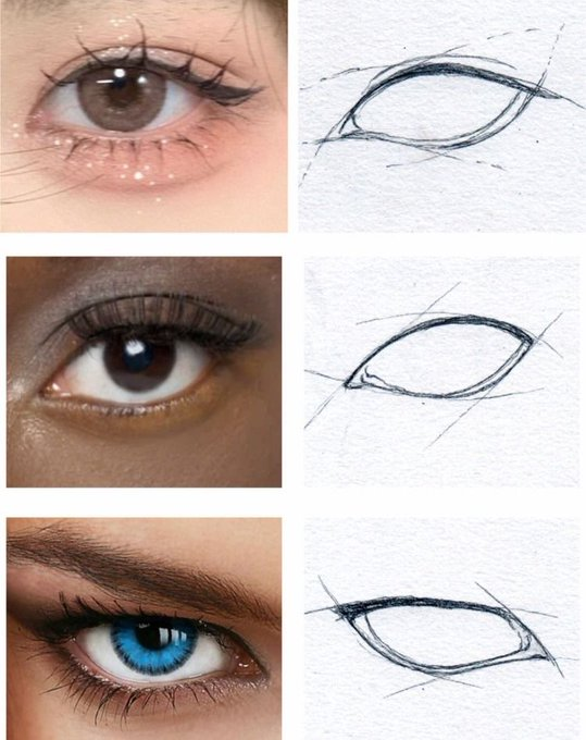 Eyes start with the shape https://t.co/O9oOuZ9WkD