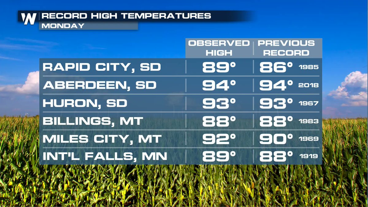 WeatherNation (@WeatherNation) / Posts / X