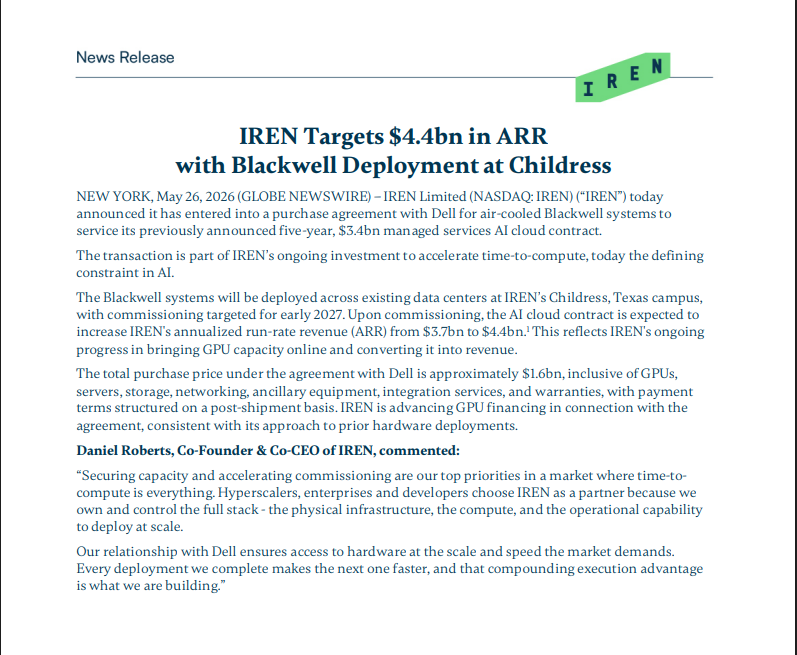 $IREN signed a $1.6B purchase agreement with $DELL for its $3.4b $NVDA ...