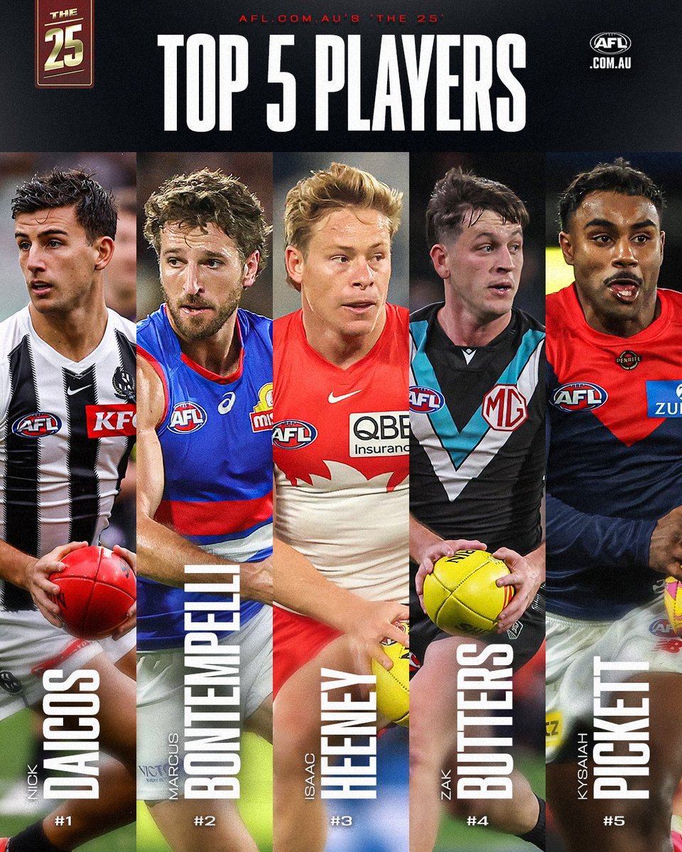 AFL (@AFL) / Posts / X