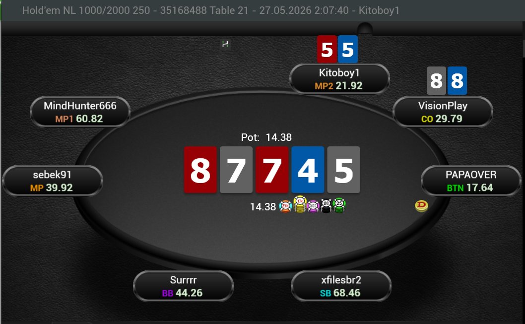 Last few weeks on ACR feel like a cursed movie. ♠️ My AA lose to 55. My ...