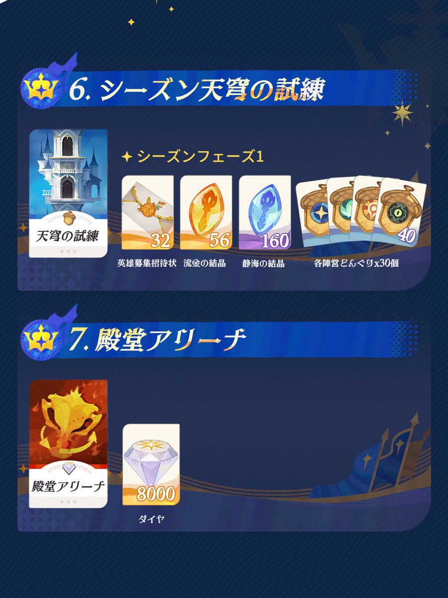 【公式】AFK：ジャーニー＠好評配信中 (@AFK_Journey_JP) on X
