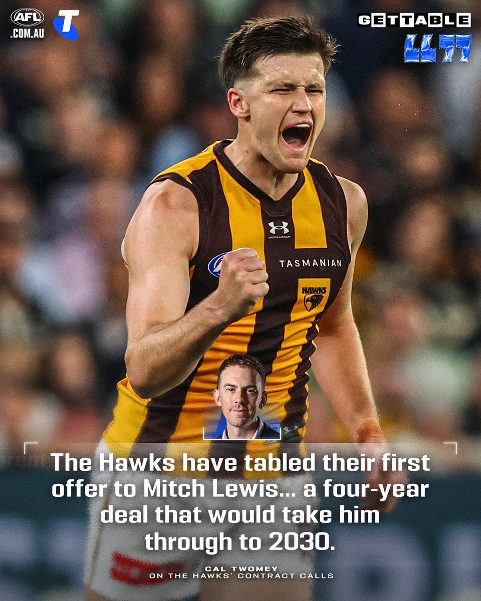 AFL (@AFL) / Posts / X