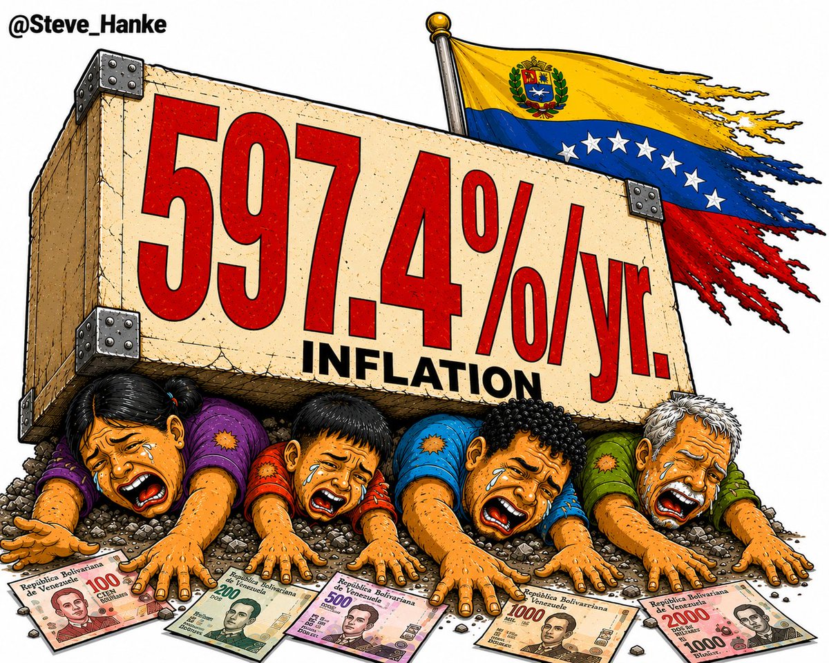 Steve Hanke (@steve_hanke) / Posts / X