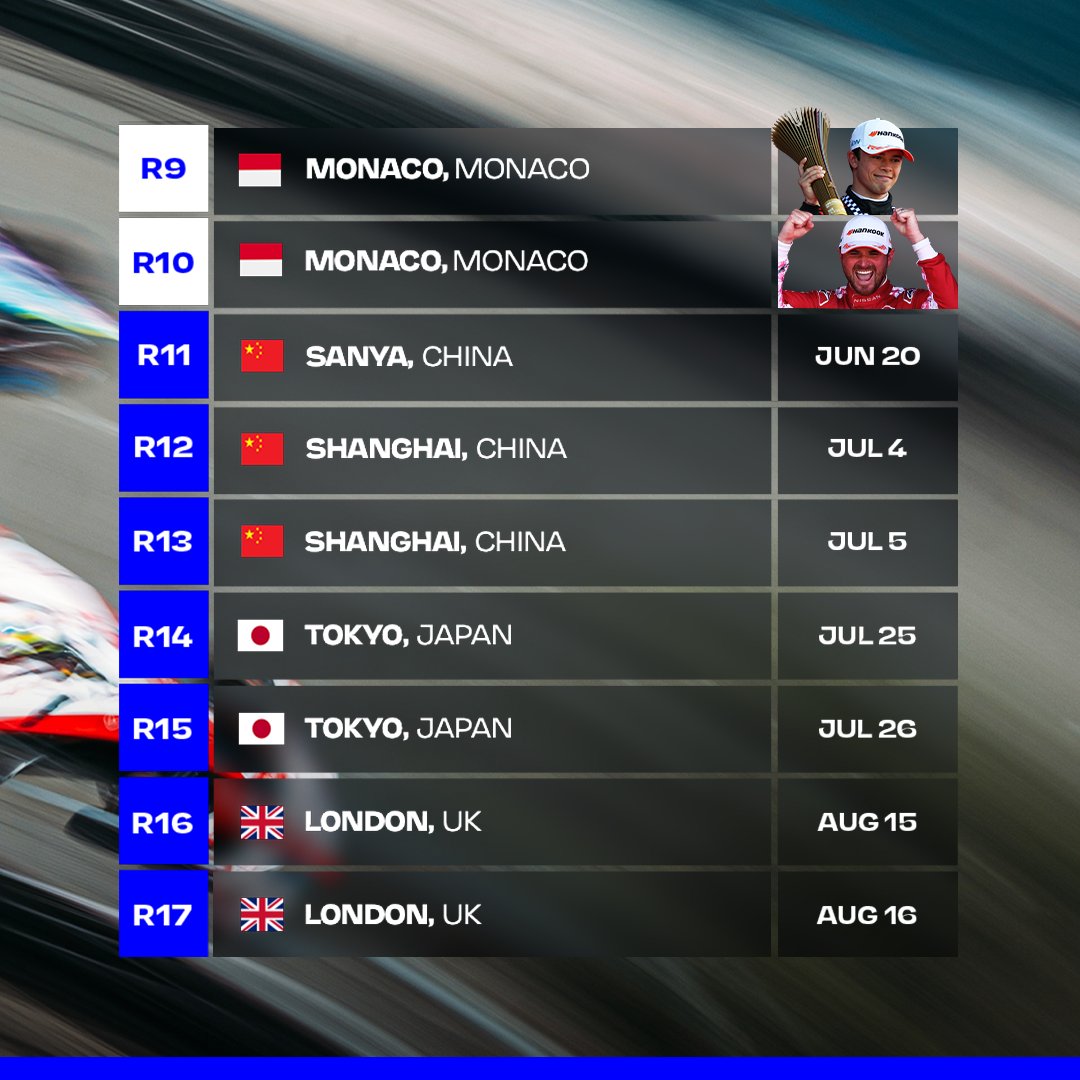 Formula E (@FIAFormulaE) / Posts / X