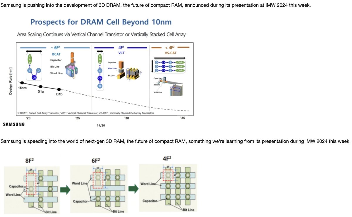 Btw, we moved to 3D NAND because NAND cells couldn't be shrunk any ...