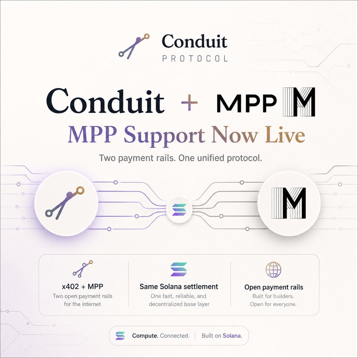 Conduit x MPP Conduit now speaks both open payment rails natively! x402 ...