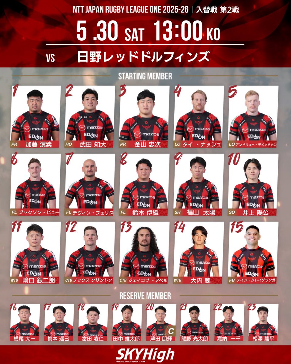 【GAME MEMBER】 🏉LEAGUE ONE 2025-26 D2/D3 入替戦 第2戦 🗓️2026年5月30日(土)13:00 KO ...