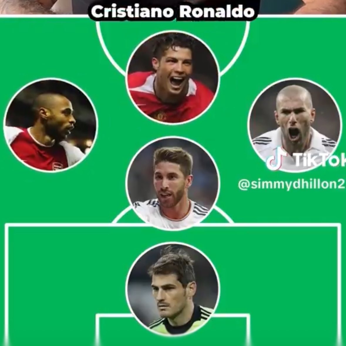 Madrid Zone (@theMadridZone) / Posts / X