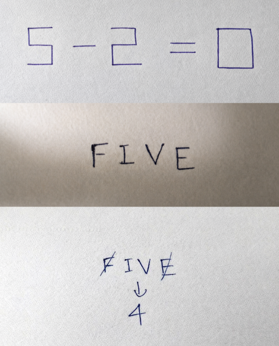 A student was asked to prove 5–2=4. Interviewer: It is a trick question ...