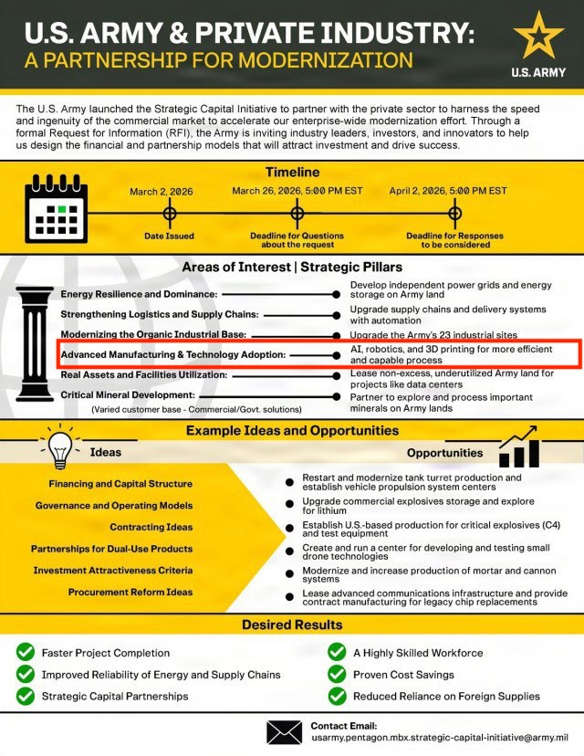 $VELO: Why I think Velo3D will get US Government funding sooner rather ...