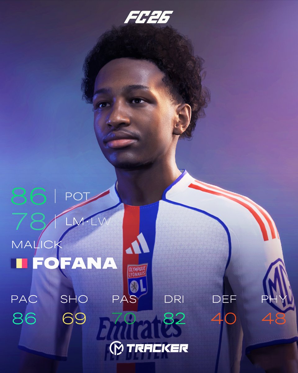 🚨 The latest Title Update has added new faces in #FC26 Career Mode👀 Let ...