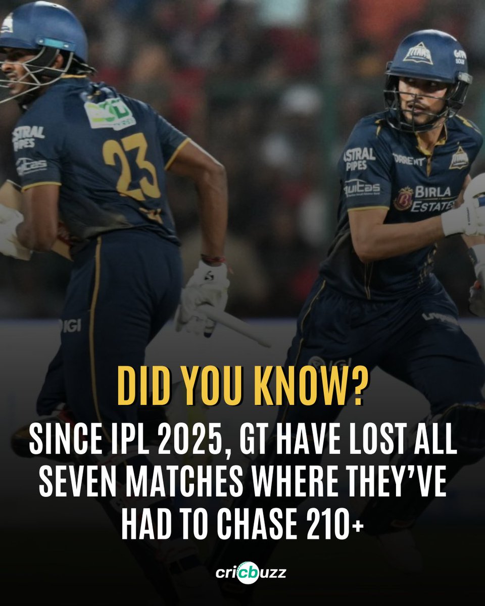 Cricbuzz (@cricbuzz) / Posts / X