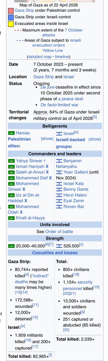 Rwanda…….. genocide. 500k dead in 90 days. Gaza…… war. I guess America ...