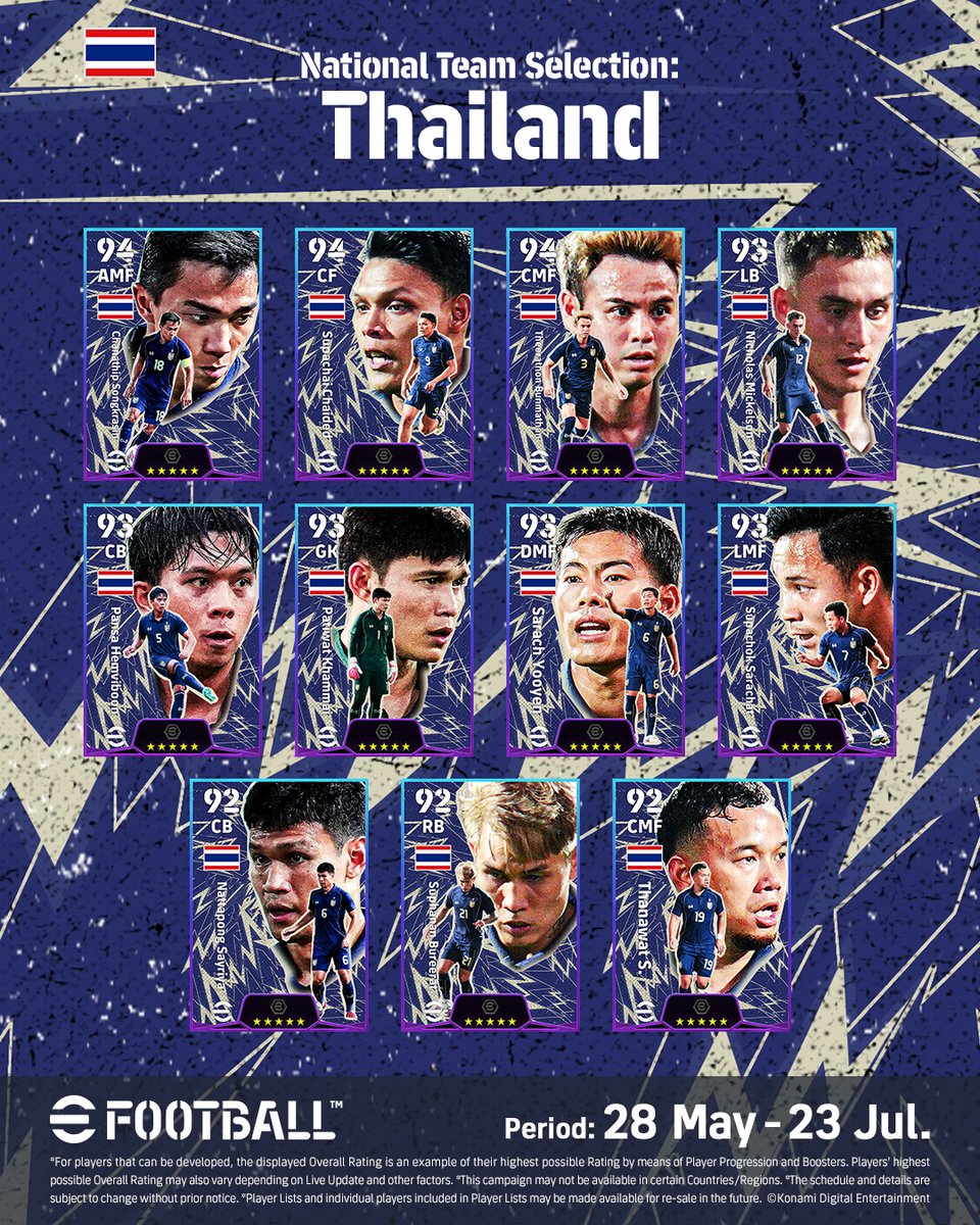 National Team Selection is here. Malaysia and Thailand's finest are now ...
