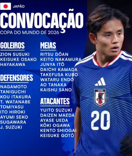 🇯🇵QUANTO CUSTA O ELENCO DO JAPÃO QUE DISPUTARÁ A COPA DO MUNDO 2026?🇯🇵 ...