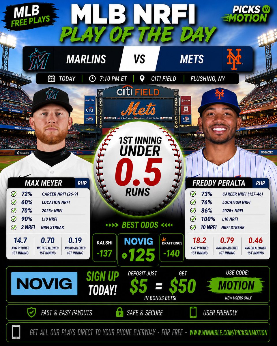 🚨 NRFI PLAY OF THE DAY 🚨 Marlins vs Mets UNDER 0.5 RUNS 1ST INNING ...