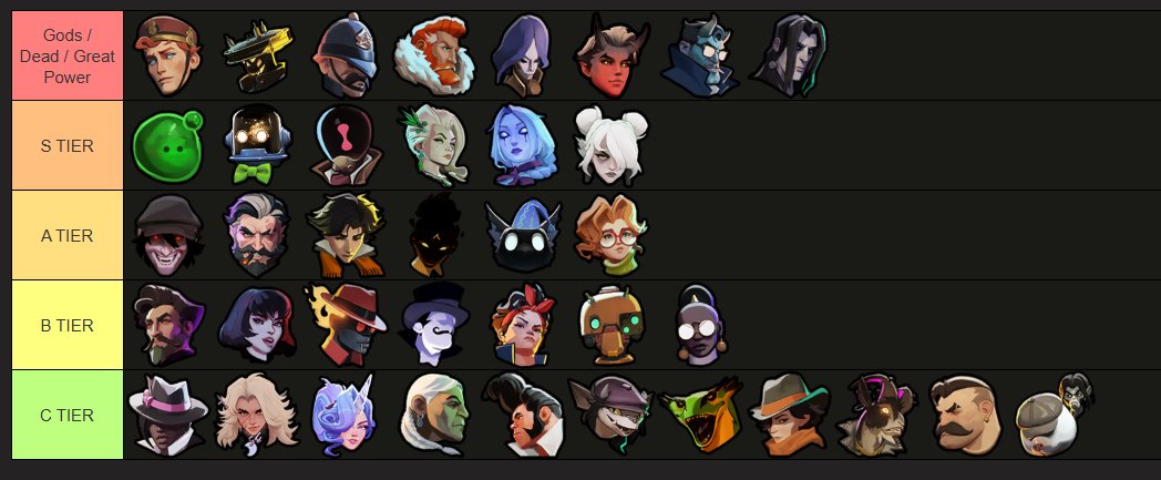 A tier list of heroes based on their lore-based powers and influence on ...