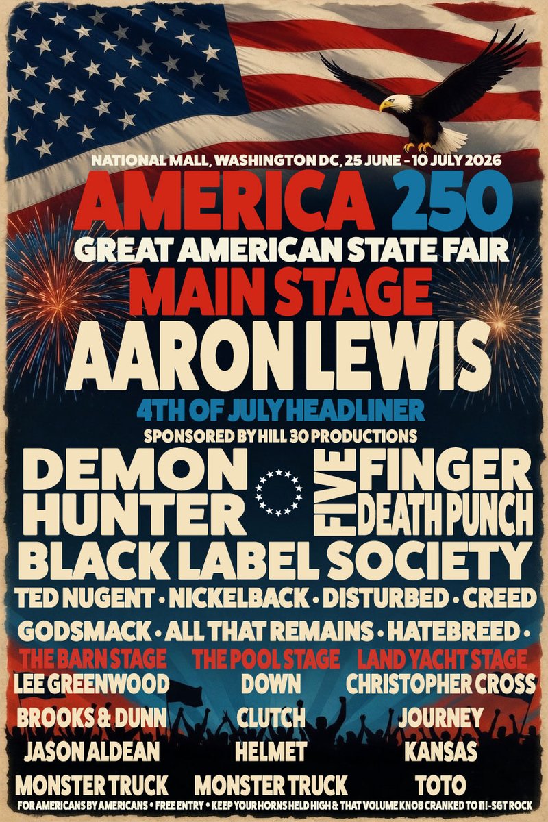 So, I see Freedom 250 is trending, well, I'll just leave this here ...