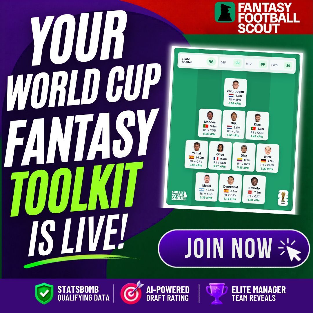 Fantasy Football Scout (@FFScout) / Posts / X