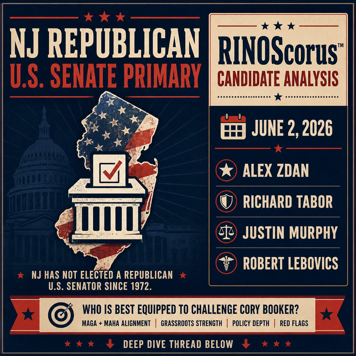 🗳️NJ REPUBLICAN U.S. SENATE PRIMARY 📅 June 2, 2026 RINOScorus ...