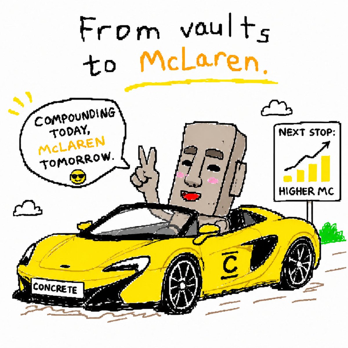 Everyone wants the McLaren 😏 Few want to spend years optimizing capital ...