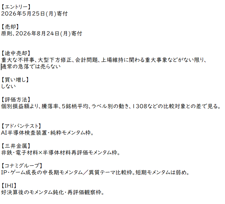 モメンタム投資実験（人類(u)withAI企画 2026年5月号）を行っています。 実験ルールはこちら。 実験候補はかなり悩んだのですが、この ...