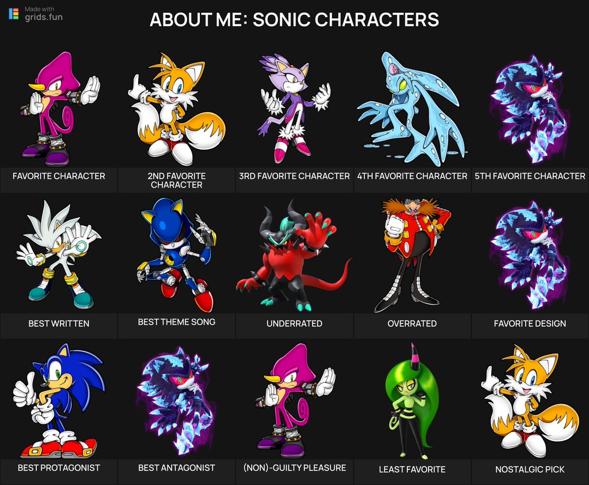 I did one too (ᵔᗜᵔ)