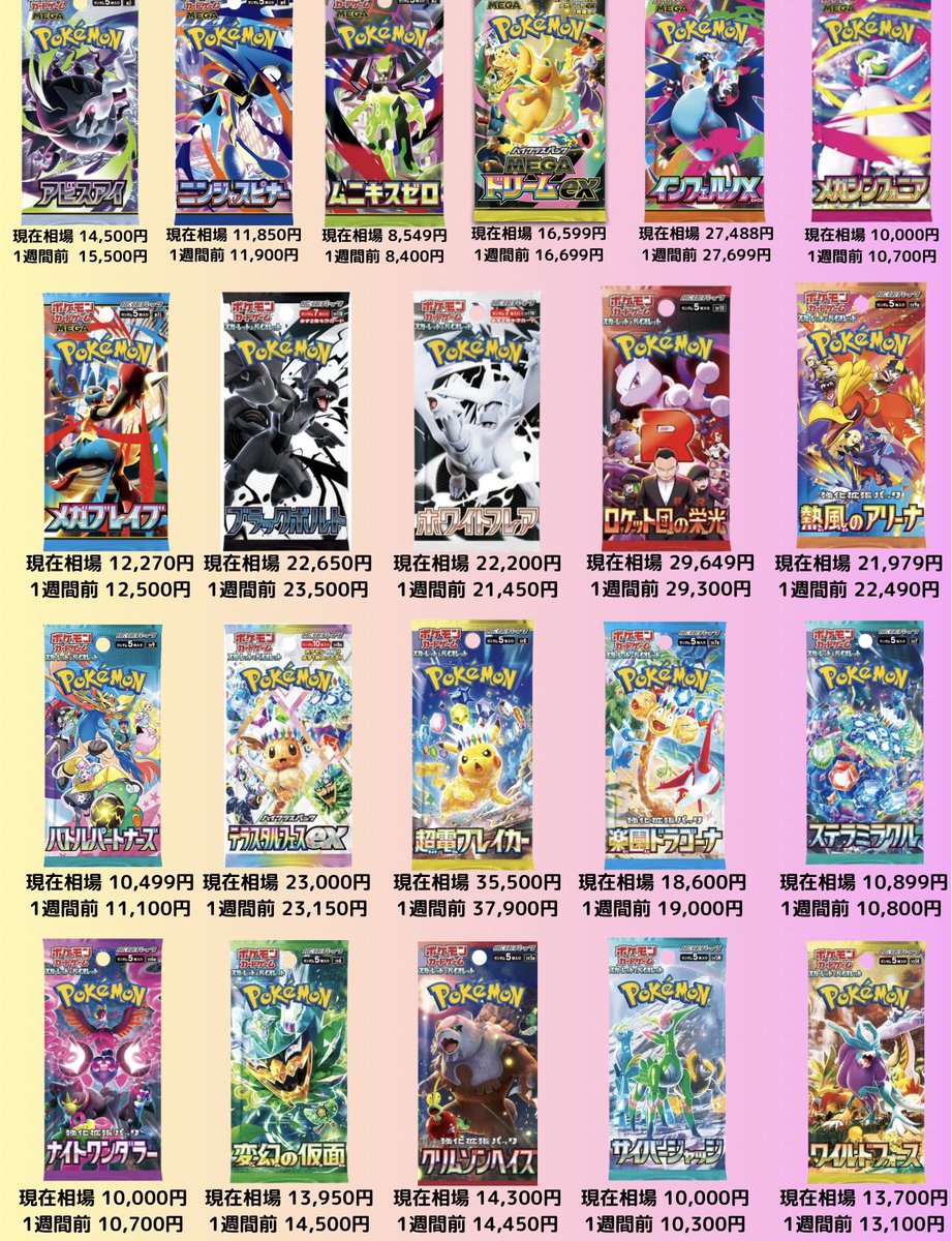 ♠ザビマル♣︎ トレカ投資 抽選 予約 再販速報 (@Zabi_pokeka) / Posts / X