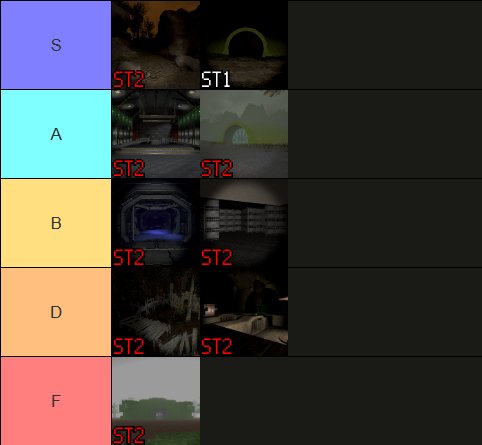 "SlendyTubbies II map tierlist! this is ranked based on how scary and ...