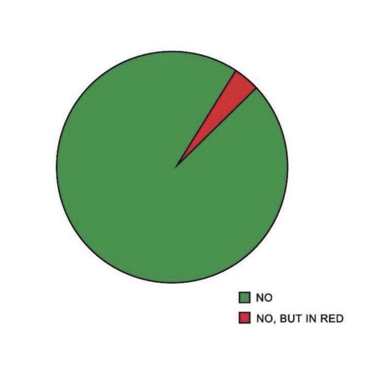 Should Congress reauthorize FISA 702 without requiring the government ...