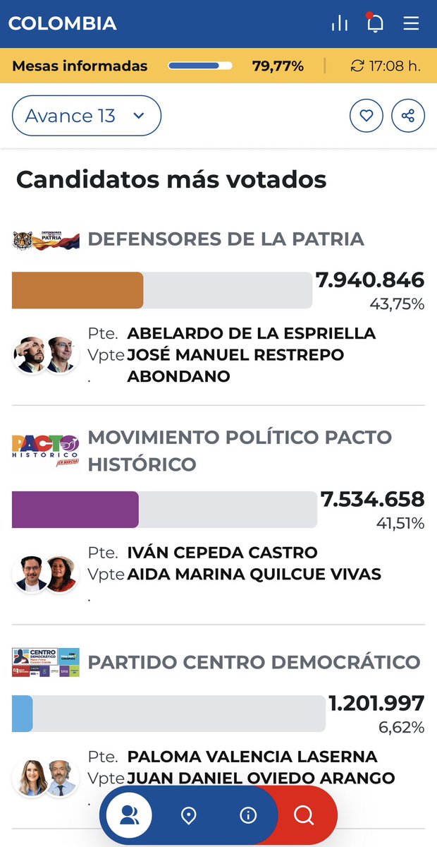Vicky Dávila (@VickyDavilaH) / Posts / X