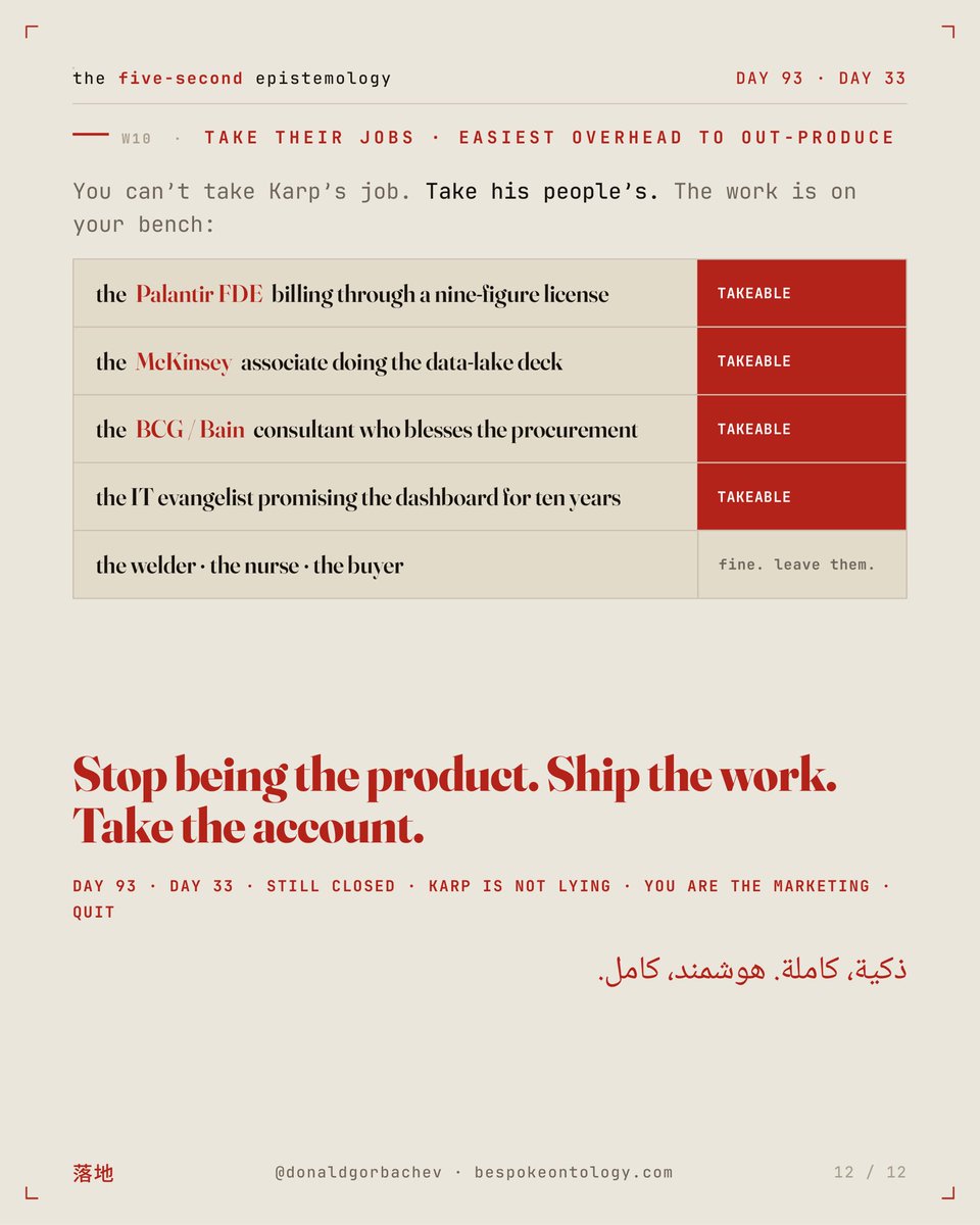 Take his people’s jobs. The forward-deployed engineer billing through a ...