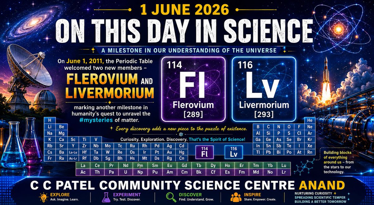 On this day in 2011, the Periodic Table grew stronger with the addition ...