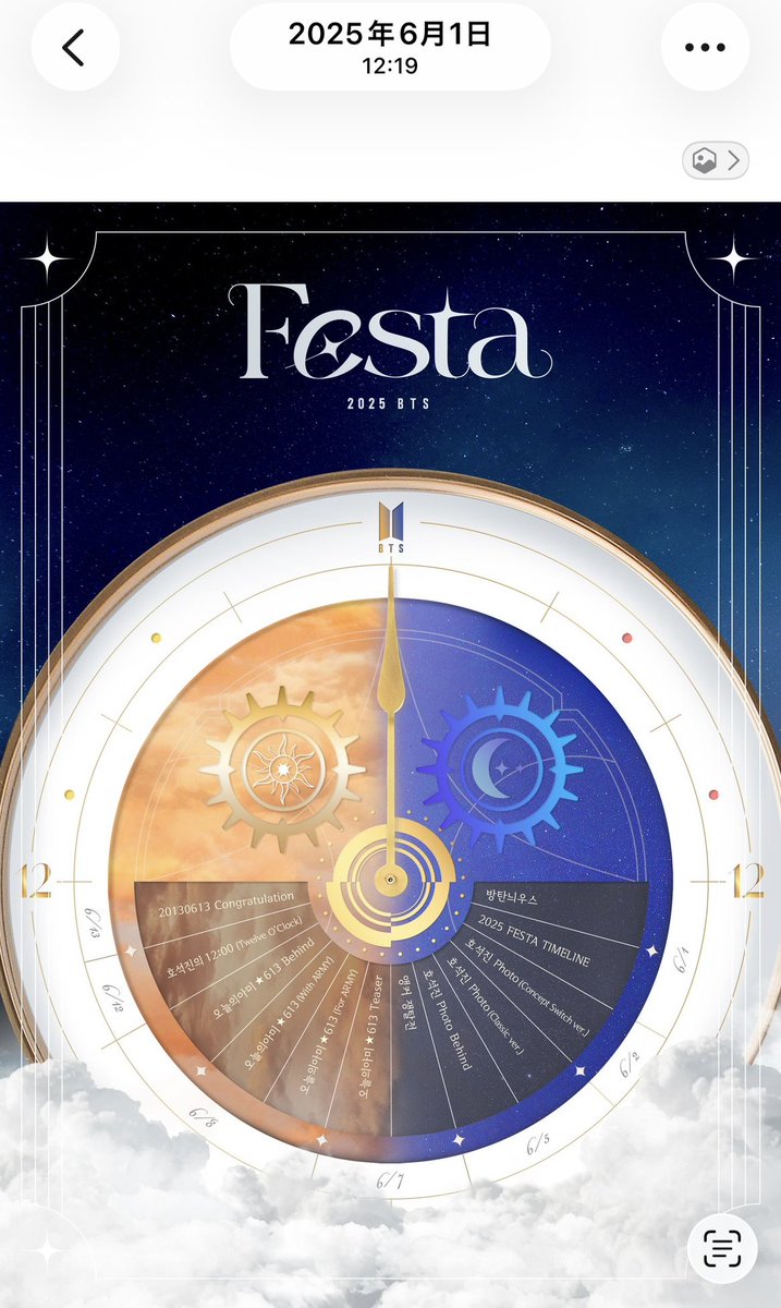 「昨年はFESTAタイムスケジュール発表とは別に、6/1の昼にオフラインイベントの発表あったから、まだ分からないかもよ」 のご指摘を受け、自分 ...