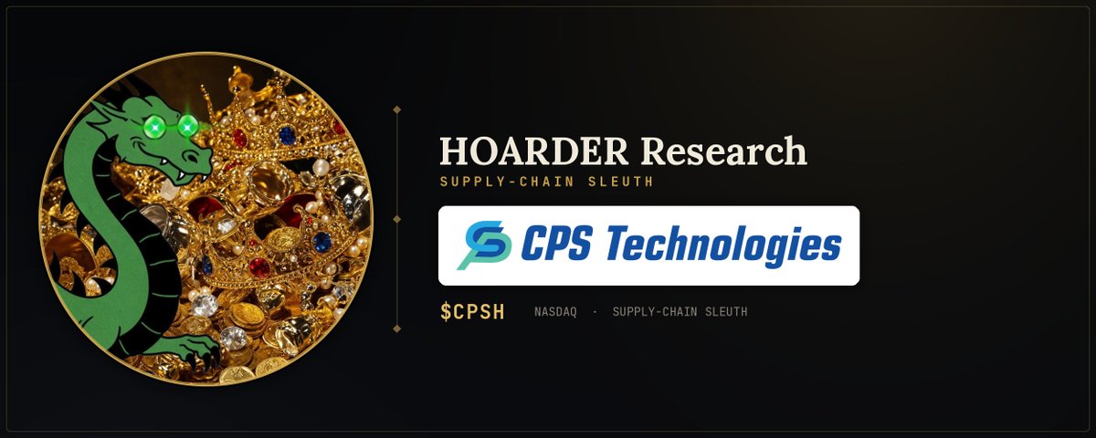 Hoarder Research (@hoarderresearch) / Posts / X