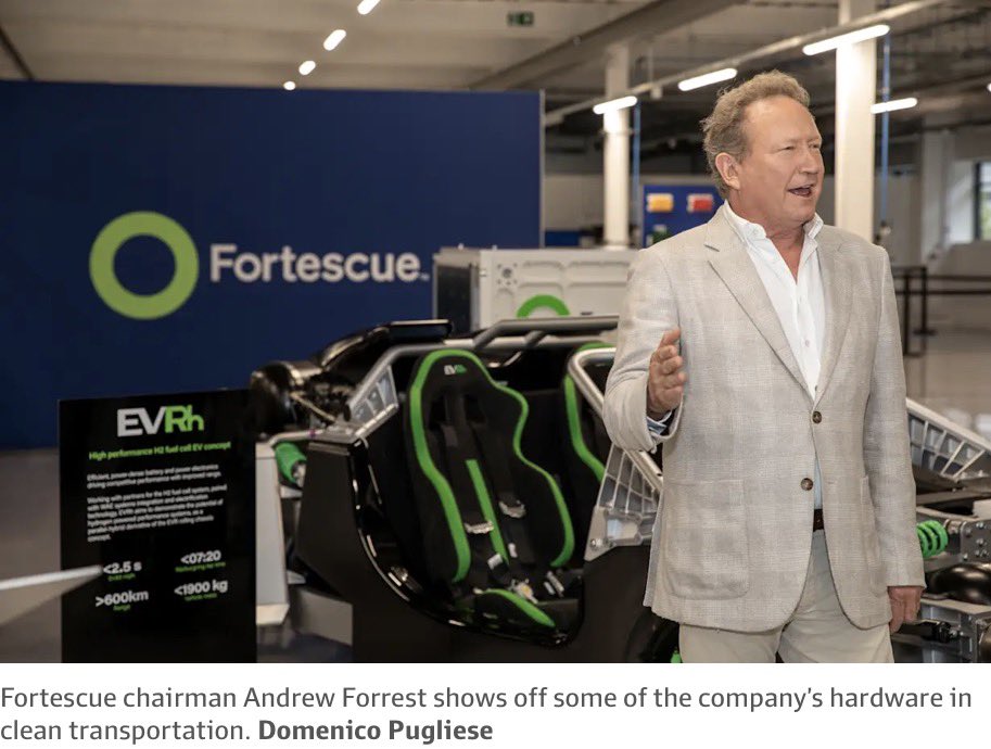 Fortescue allegedly sent ‘dummy’ electric batteries to Florida partner ...