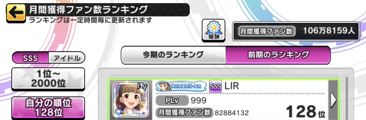第117期SSSお疲れ様でした😌