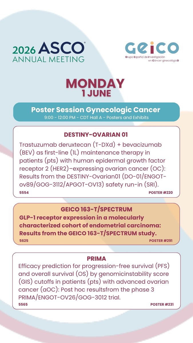 Hoy, 1 de junio, estamos participando en la Poster Session Gynecologic ...