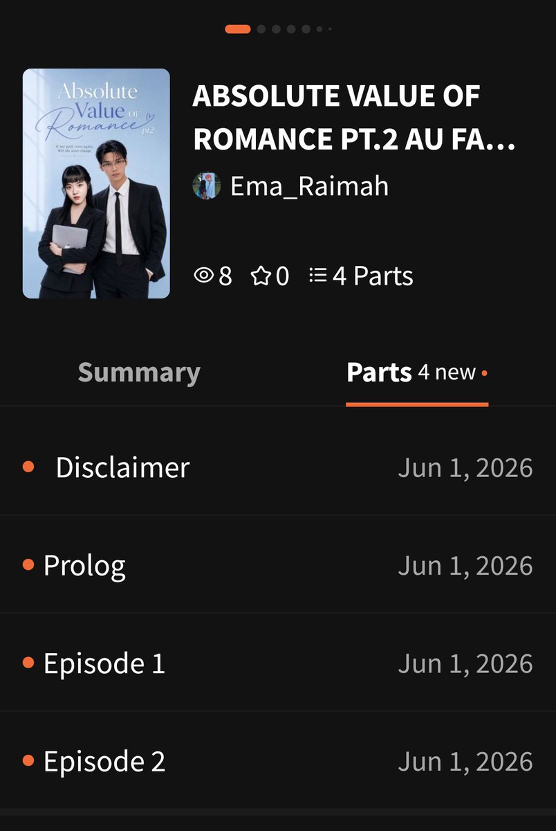 Annywong AVOR chingudeul. Saya dah publish AU AVOR kat wattpad. Sekadar ...