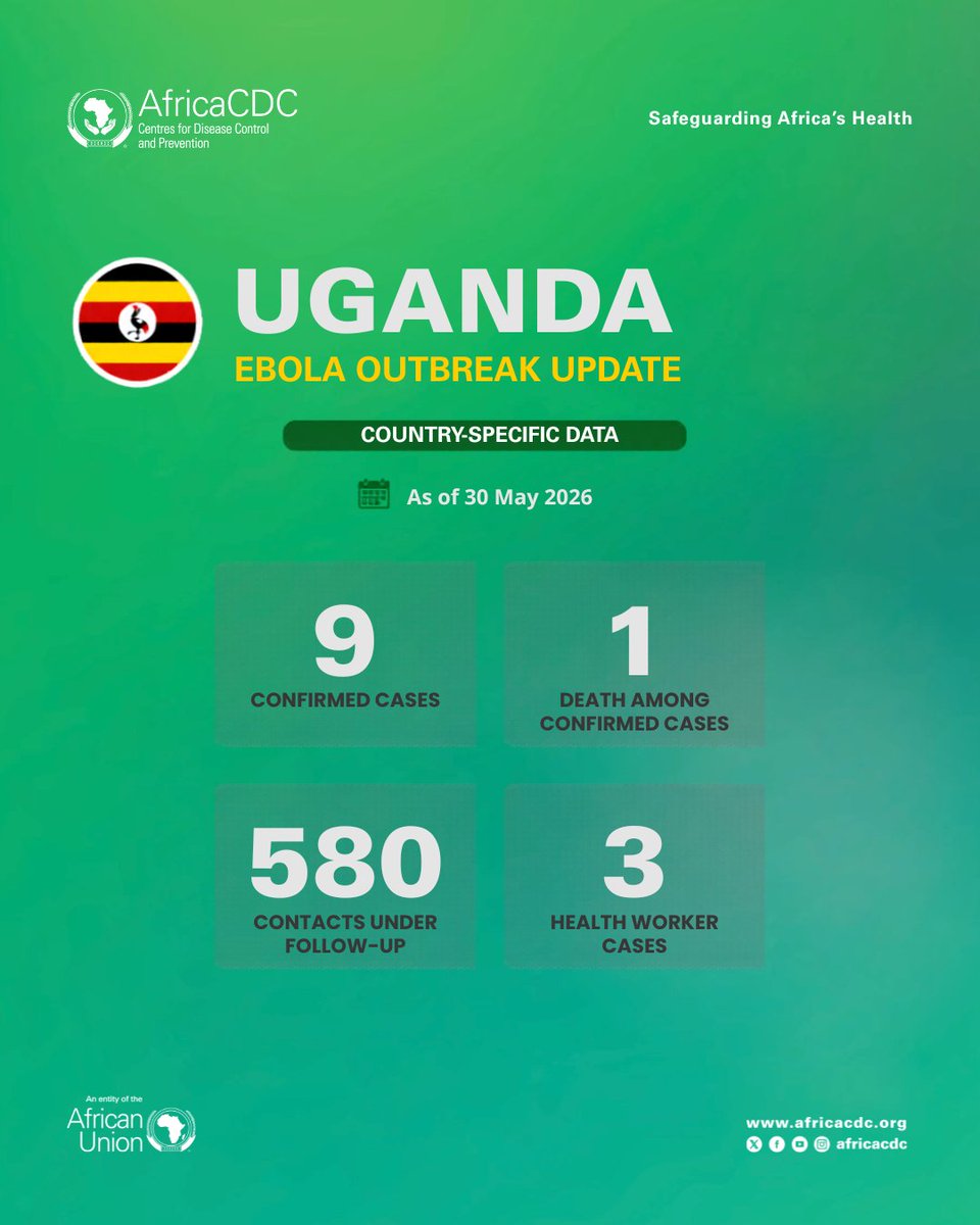 Don't see any infographic pertaining to the DRC which is the area where ...
